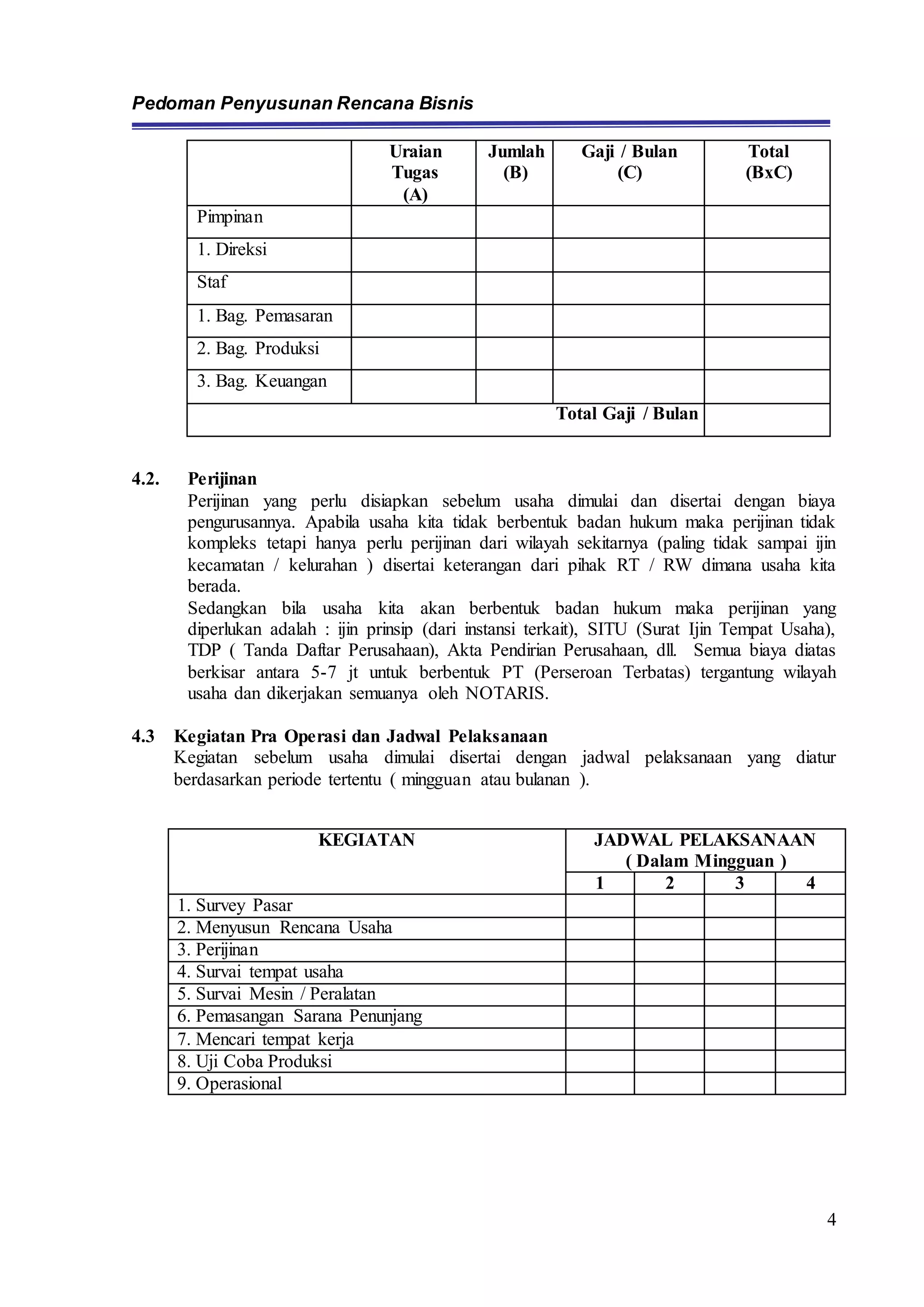 Format penyusunan bisnis plan | DOC