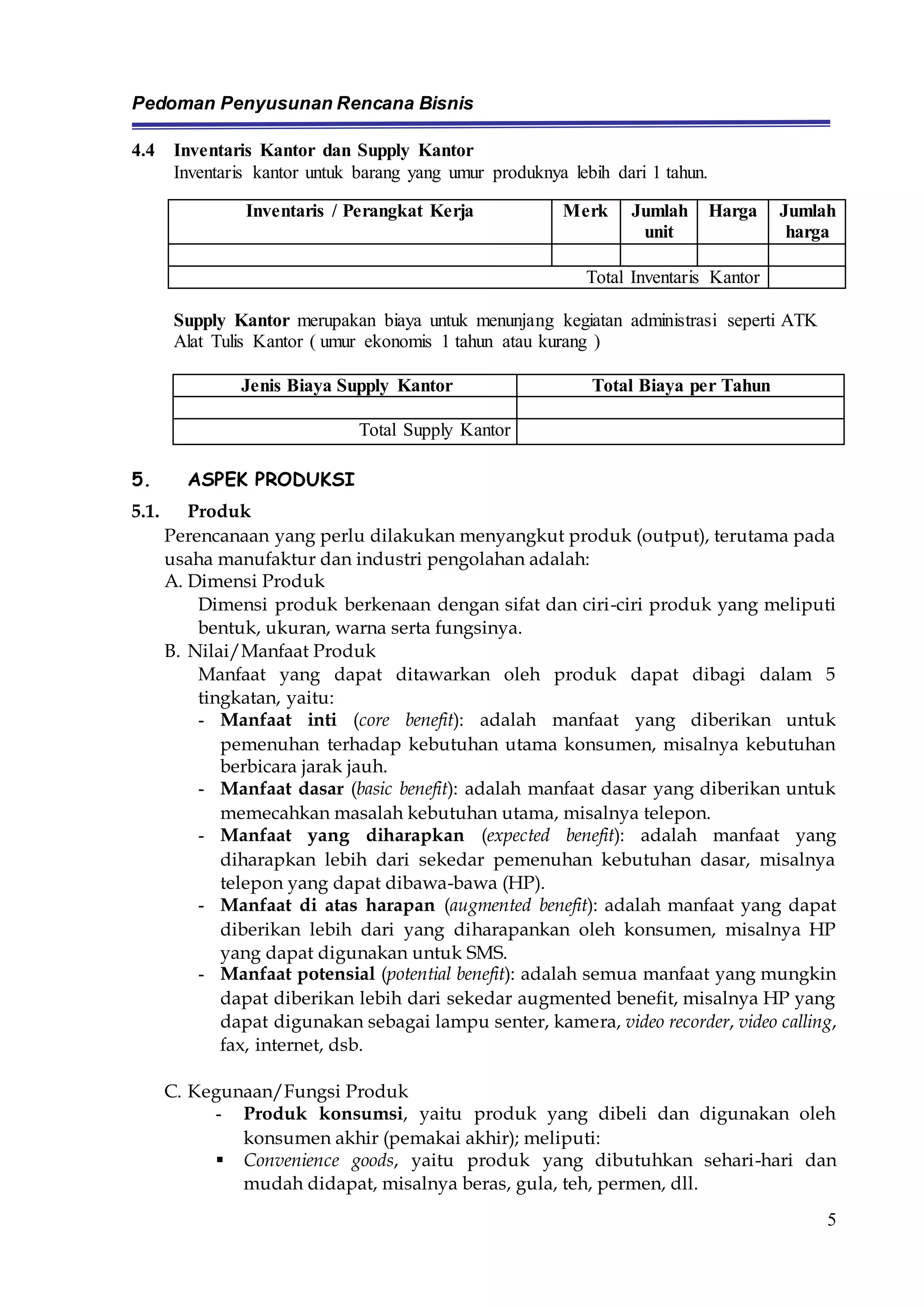 Format penyusunan bisnis plan | DOC