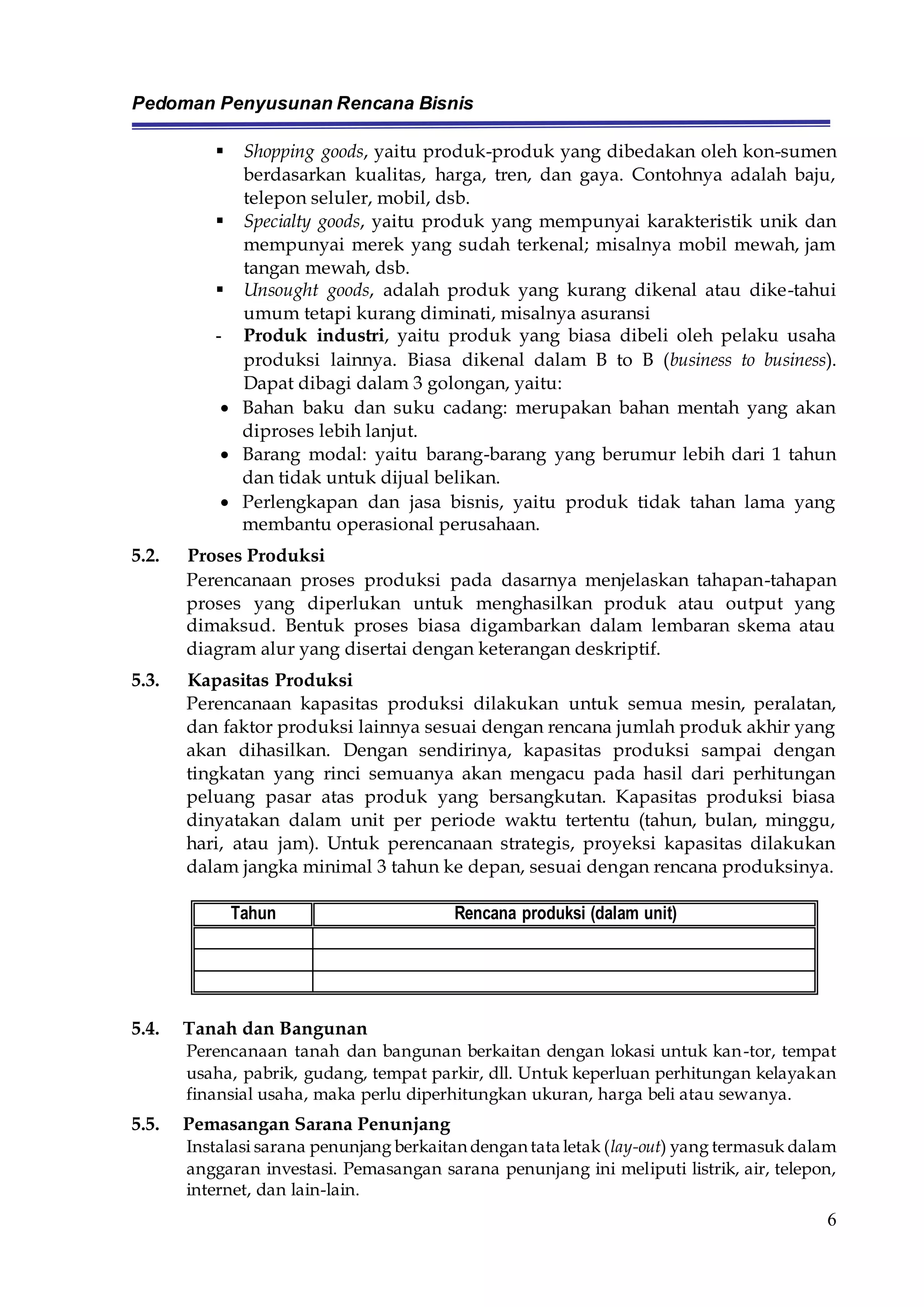 Format penyusunan bisnis plan | DOC