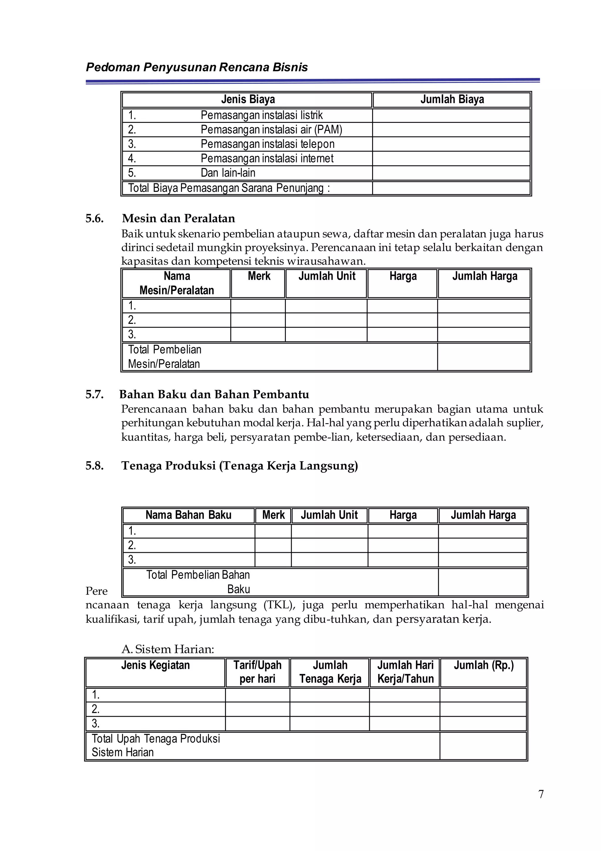 Format penyusunan bisnis plan | DOC