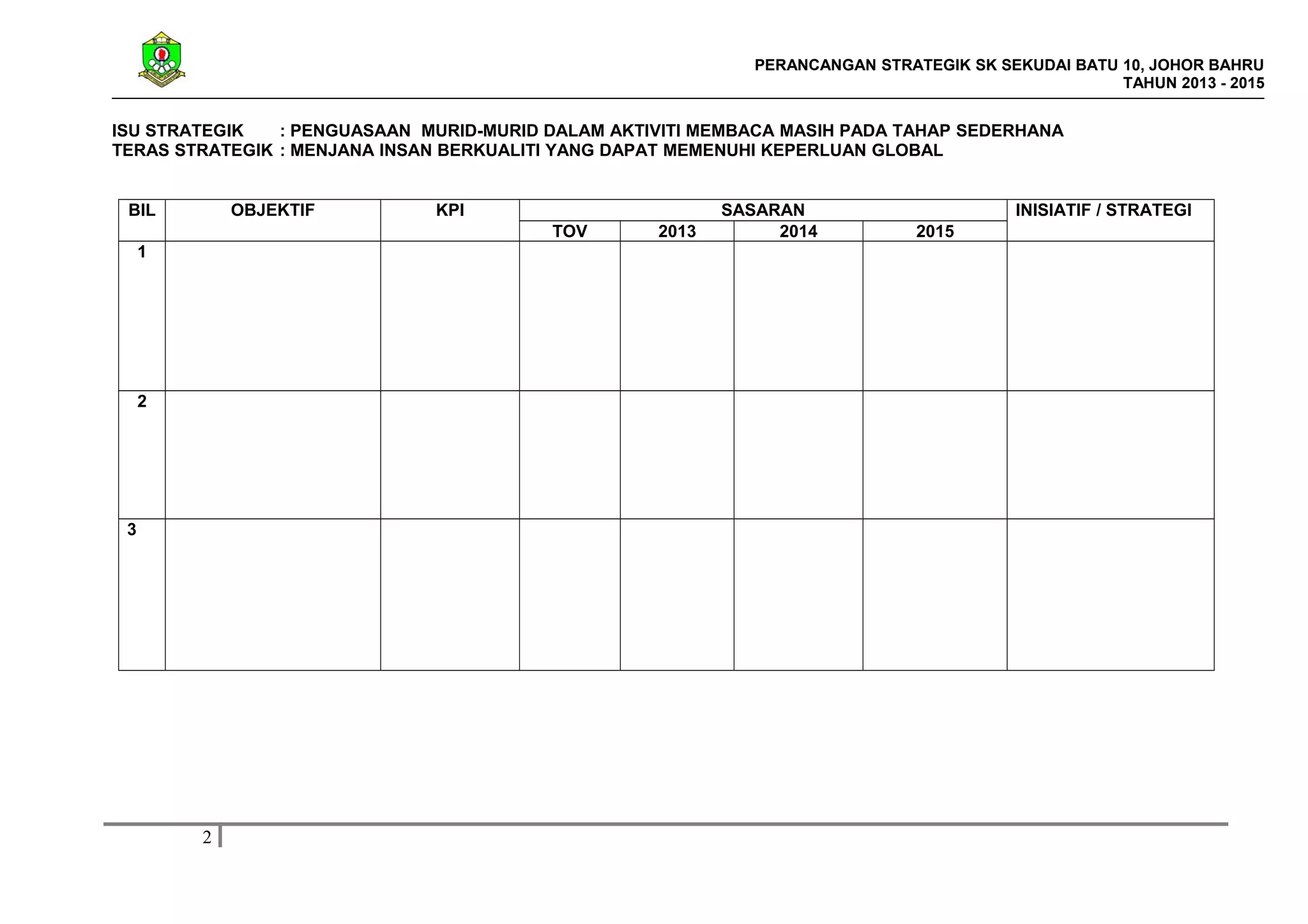 Format perancangan strategik sksbt 10 | DOC