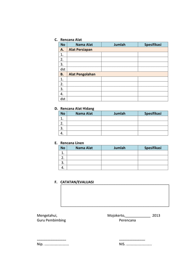 Format p erencanaan praktek | PDF