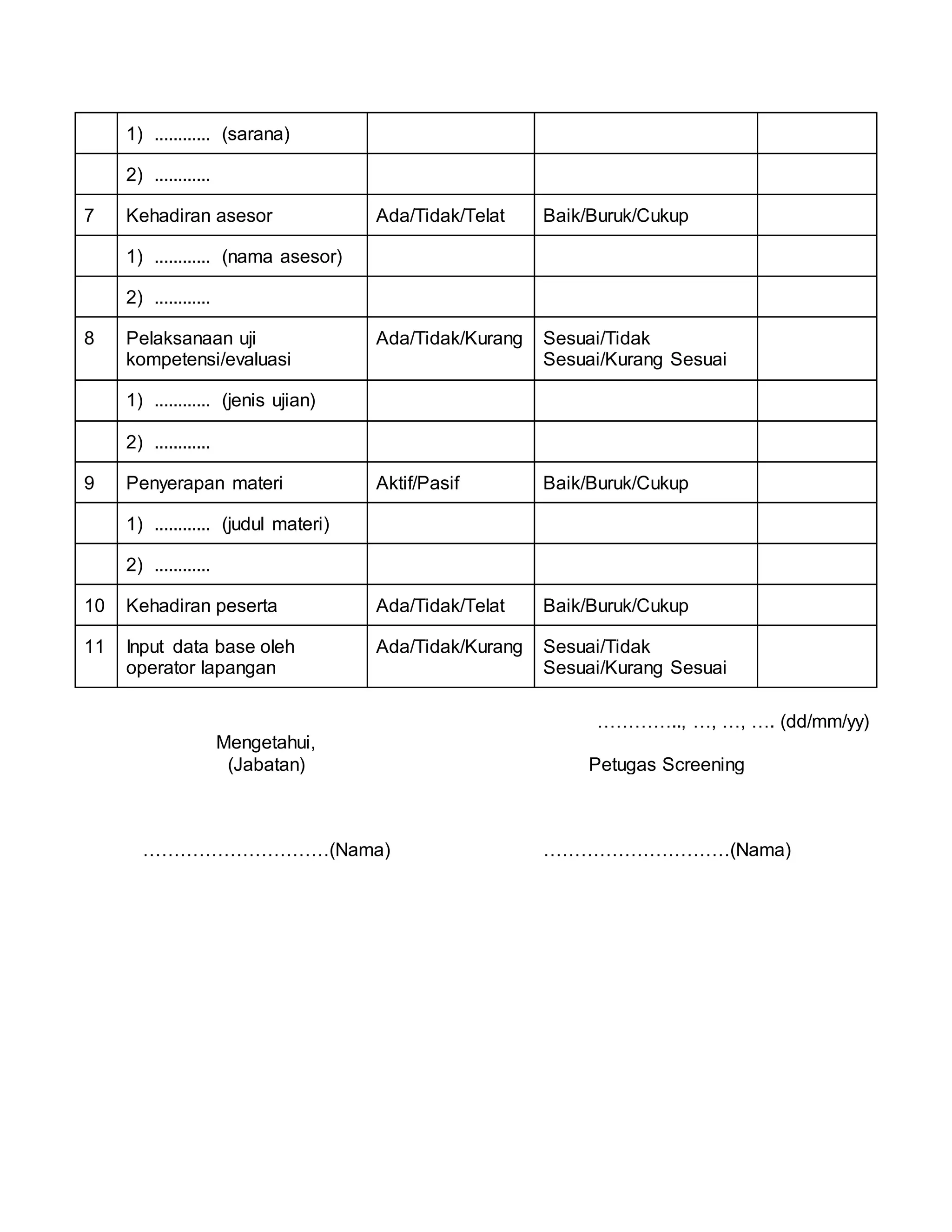 Format persuratan sertifikasi Awak Kapal Perikanan | DOCX