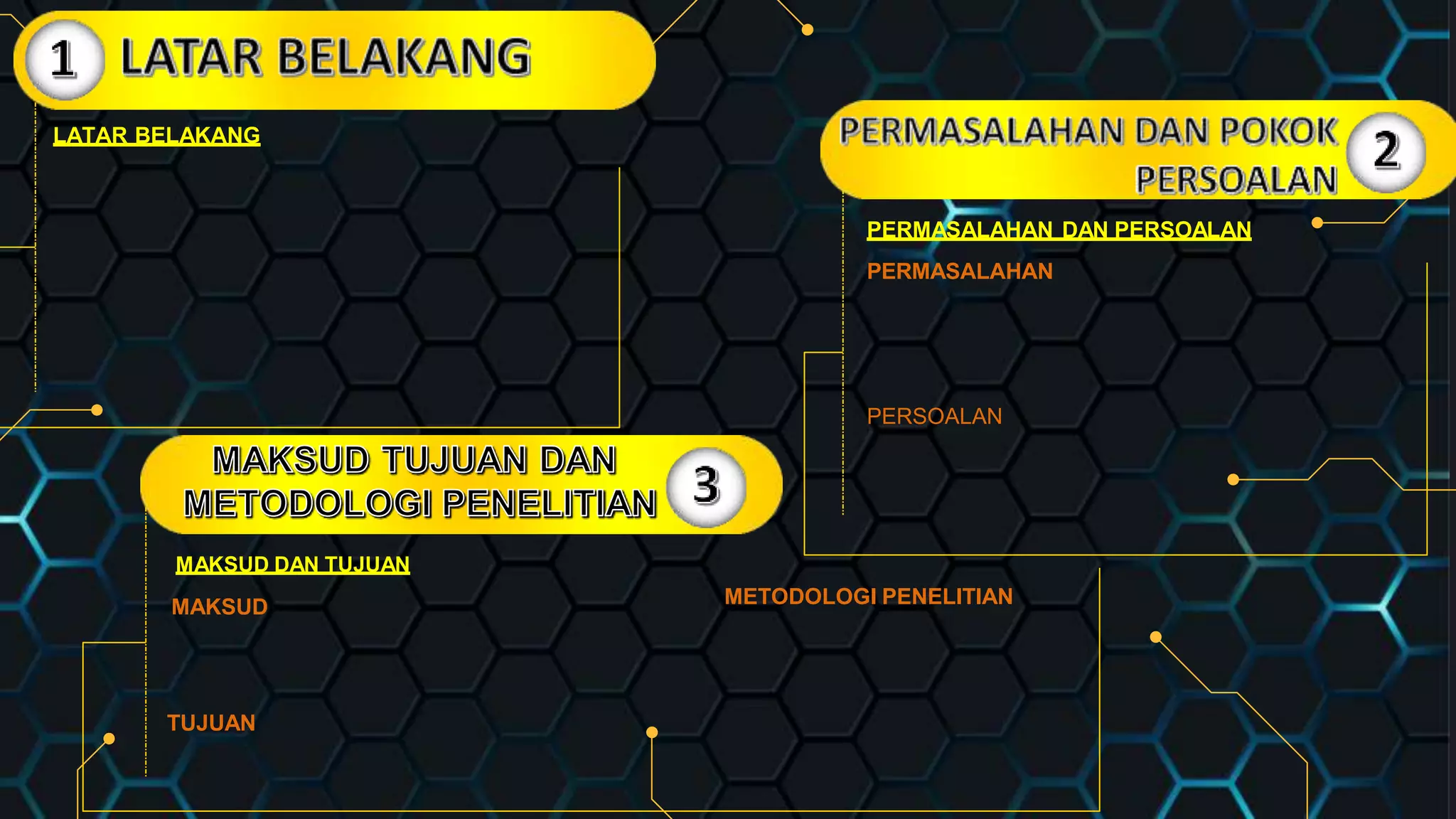 FORMAT PPT KARTUL 1.pptx