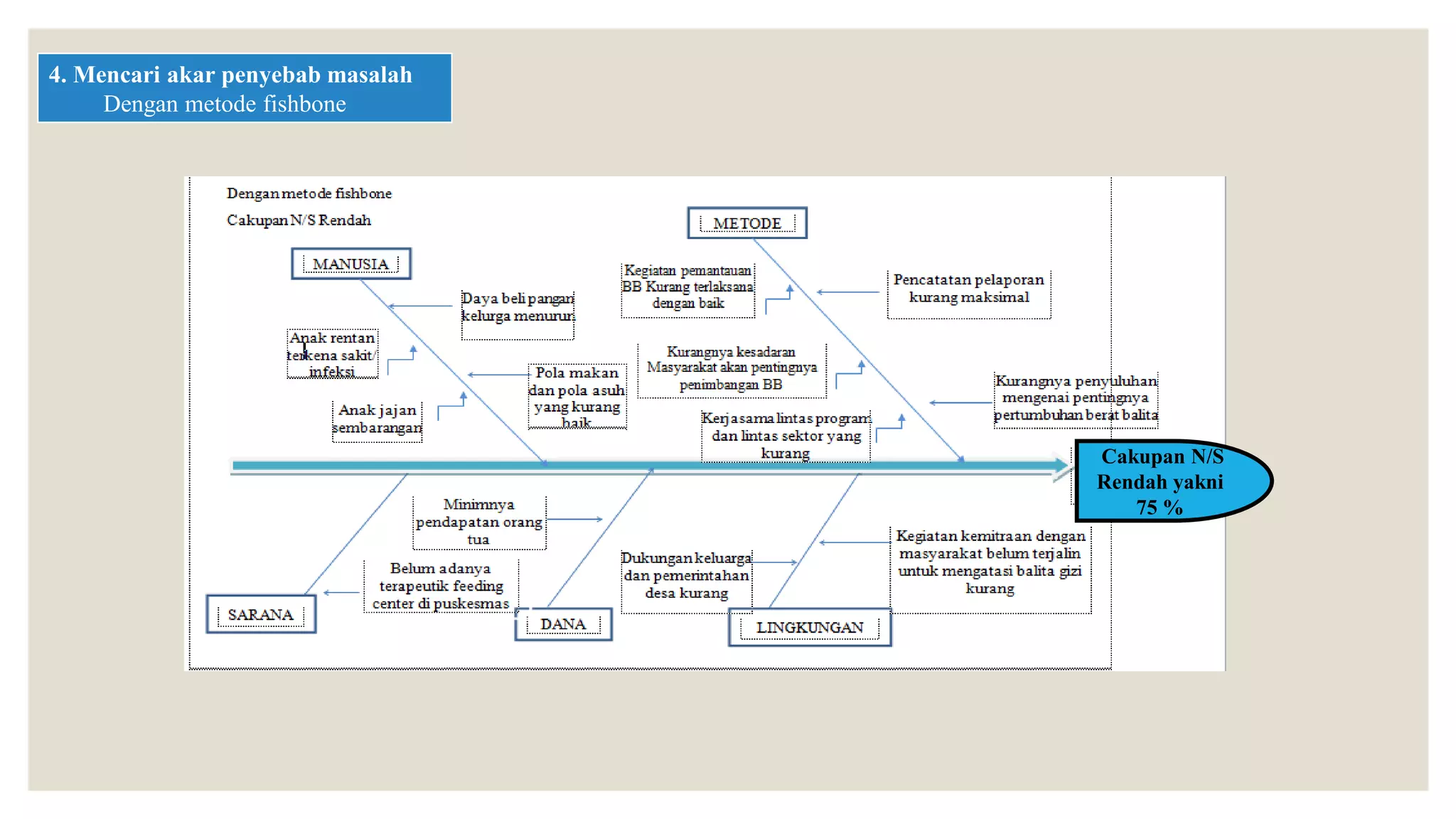 FORMAT PPT LOKBUL UKM AGUSTUS 2.pptx