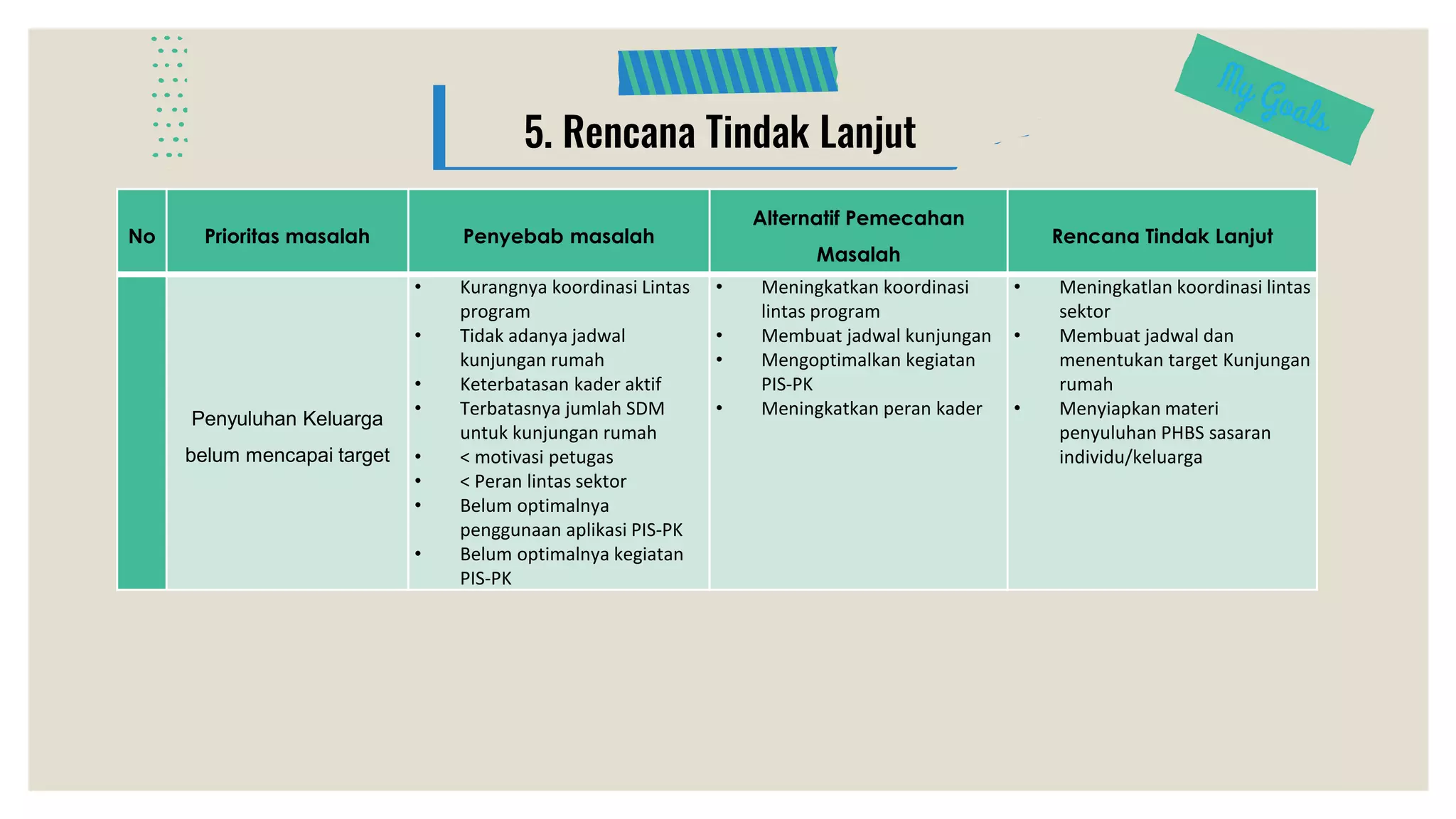 FORMAT PPT LOKBUL UKM AGUSTUS 2.pptx