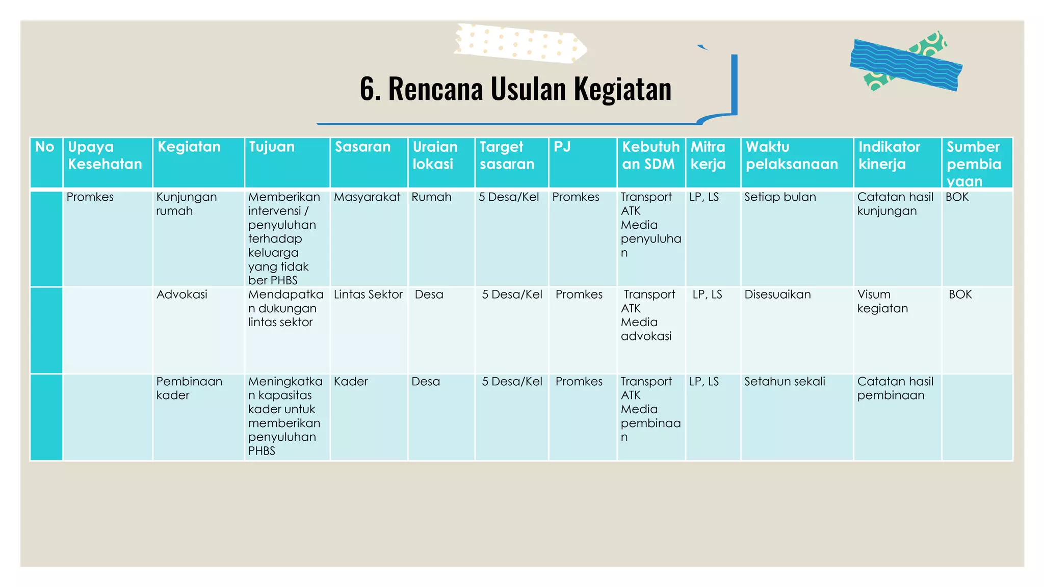 FORMAT PPT LOKBUL UKM AGUSTUS 2.pptx