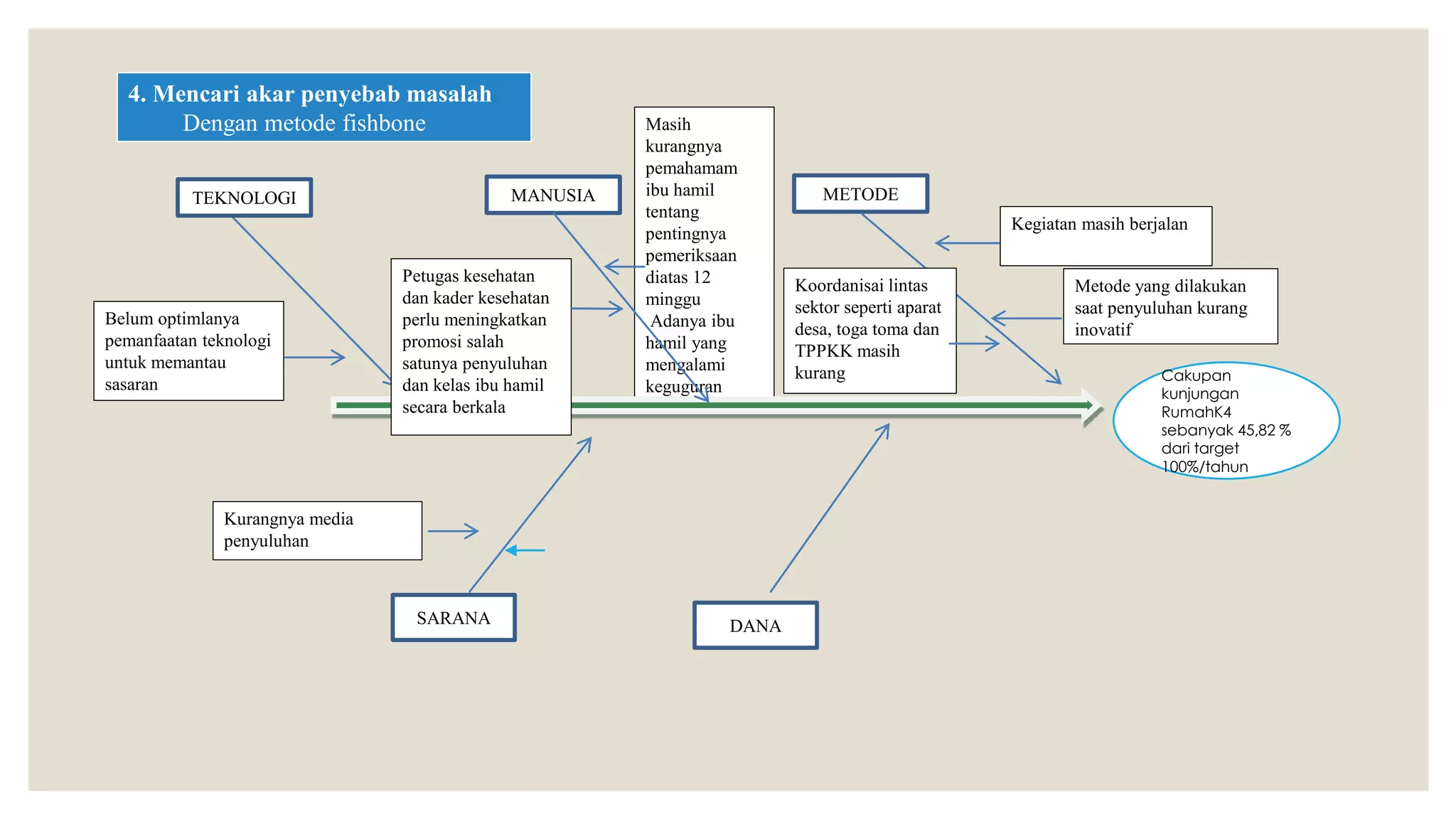 FORMAT PPT LOKBUL UKM AGUSTUS 2.pptx