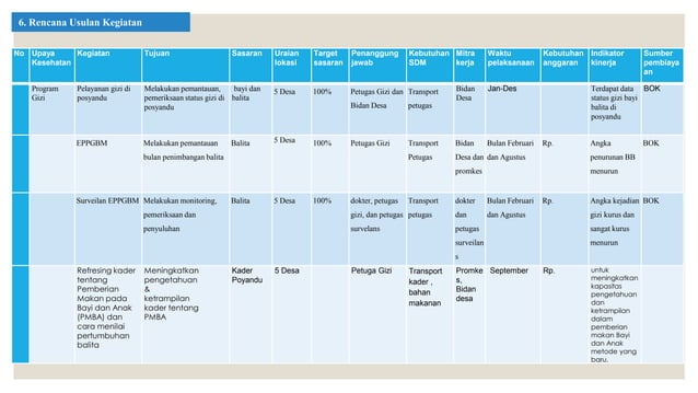 FORMAT PPT LOKBUL UKM AGUSTUS 2.pptx