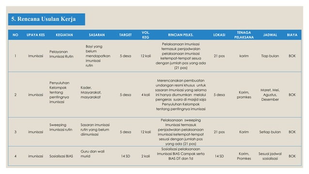 FORMAT PPT LOKBUL UKM AGUSTUS 2.pptx