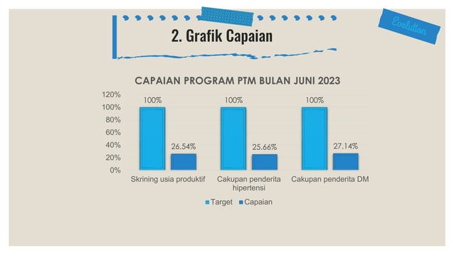 FORMAT PPT LOKBUL UKM AGUSTUS 2.pptx