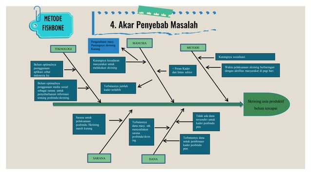 FORMAT PPT LOKBUL UKM AGUSTUS 2.pptx