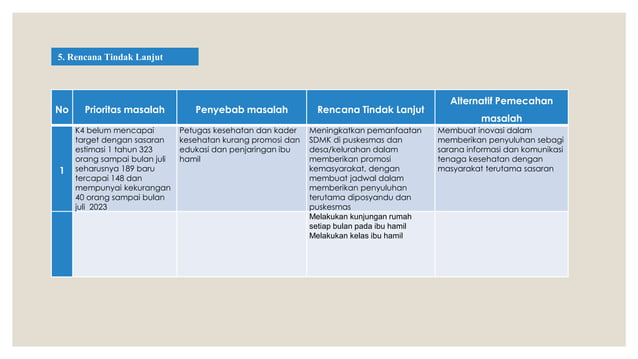 FORMAT PPT LOKBUL UKM AGUSTUS 2.pptx