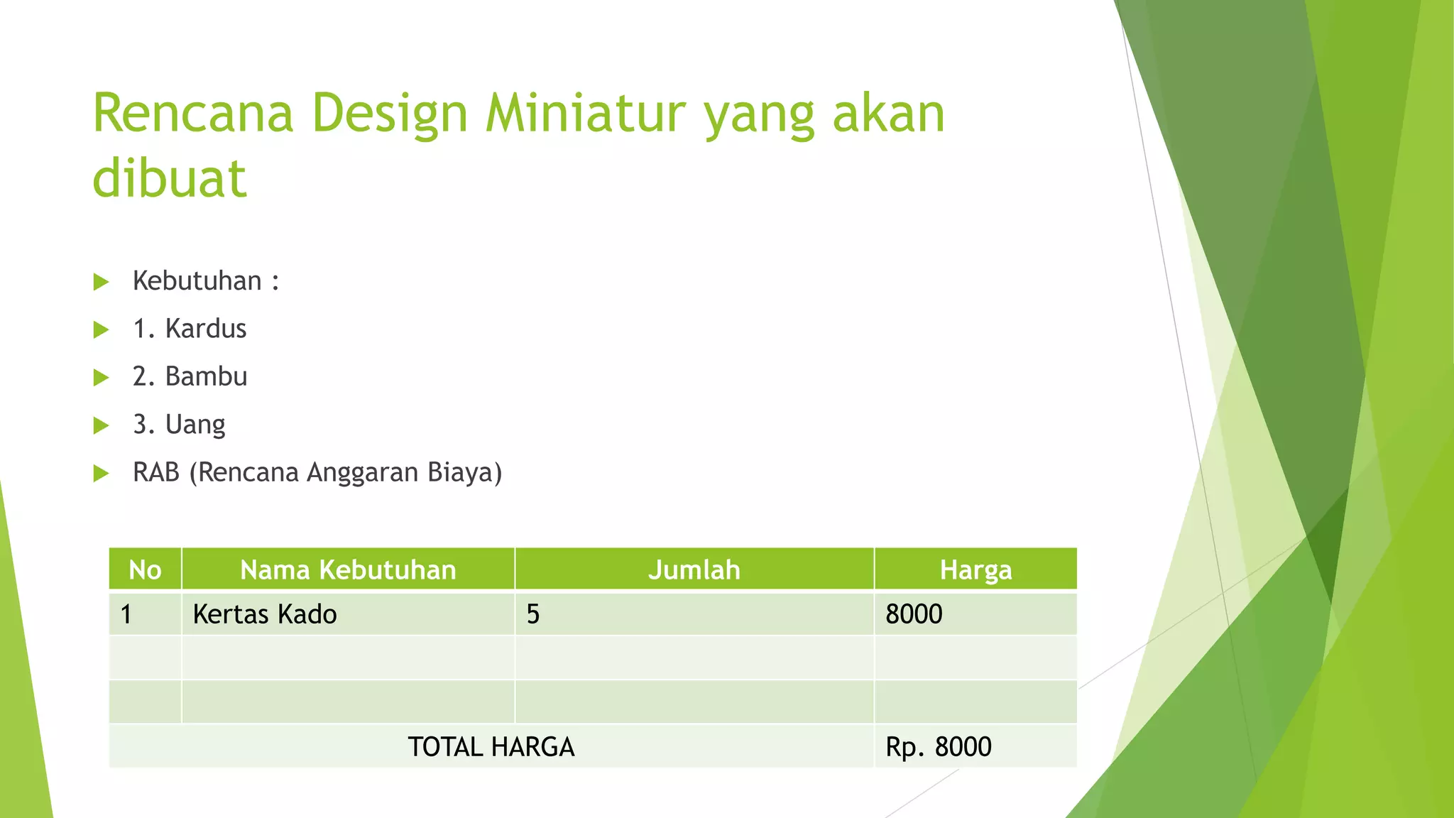 FORMAT PRESENTASI.pptx