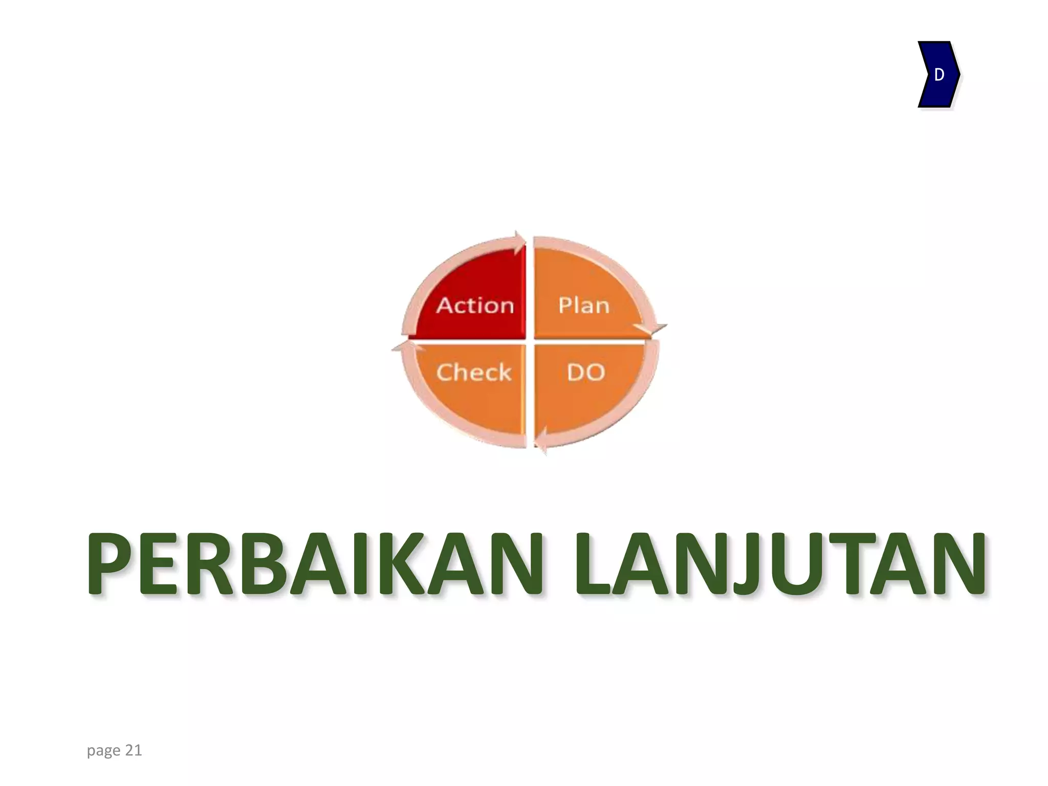 Format Presentasi PICA Project.pptx