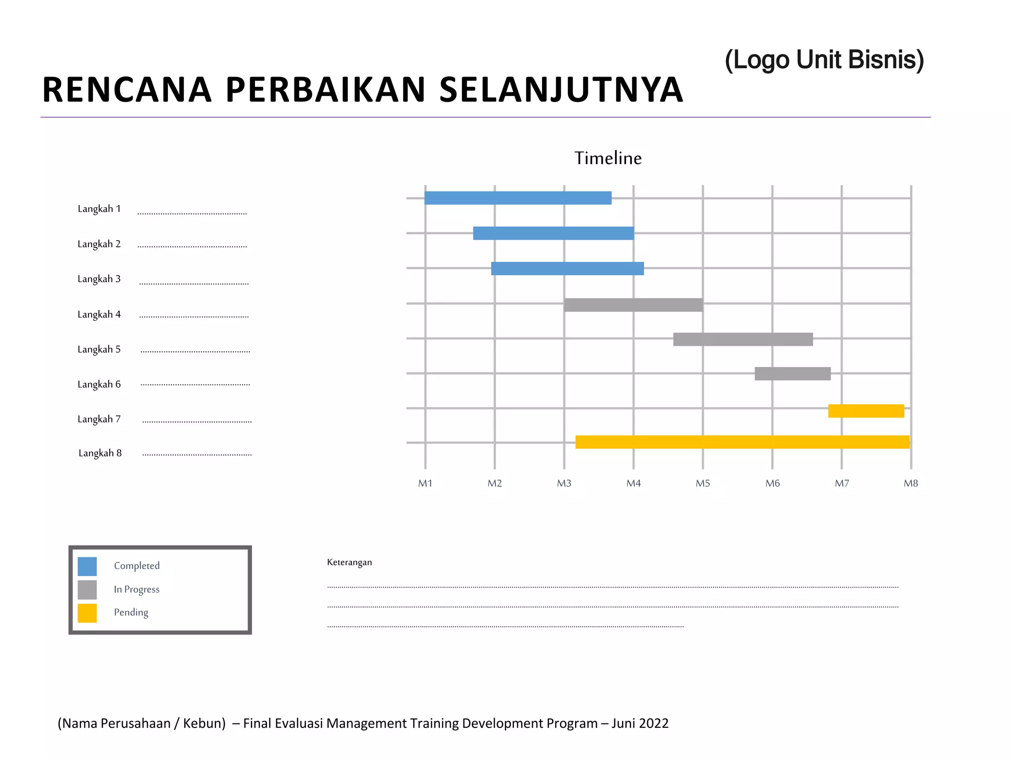 Format Presentasi PICA Project.pptx