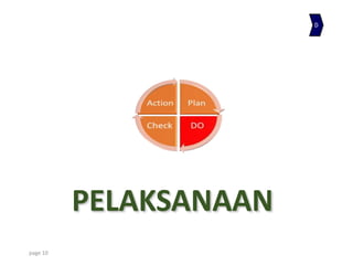 Format Presentasi PICA Project.pptx