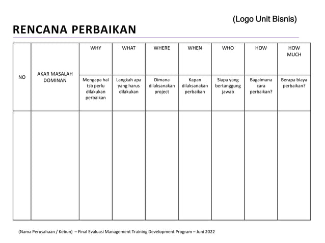Format Presentasi PICA Project.pptx