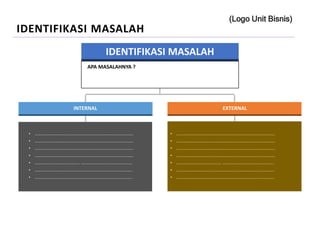 Format Presentasi PICA Project.pptx