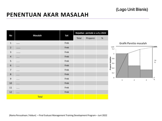 Format Presentasi PICA Project.pptx