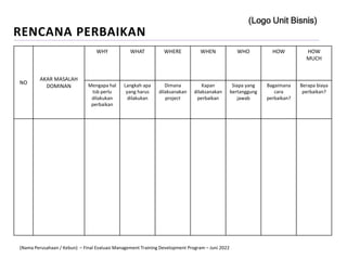 Format Presentasi PICA Project.pptx