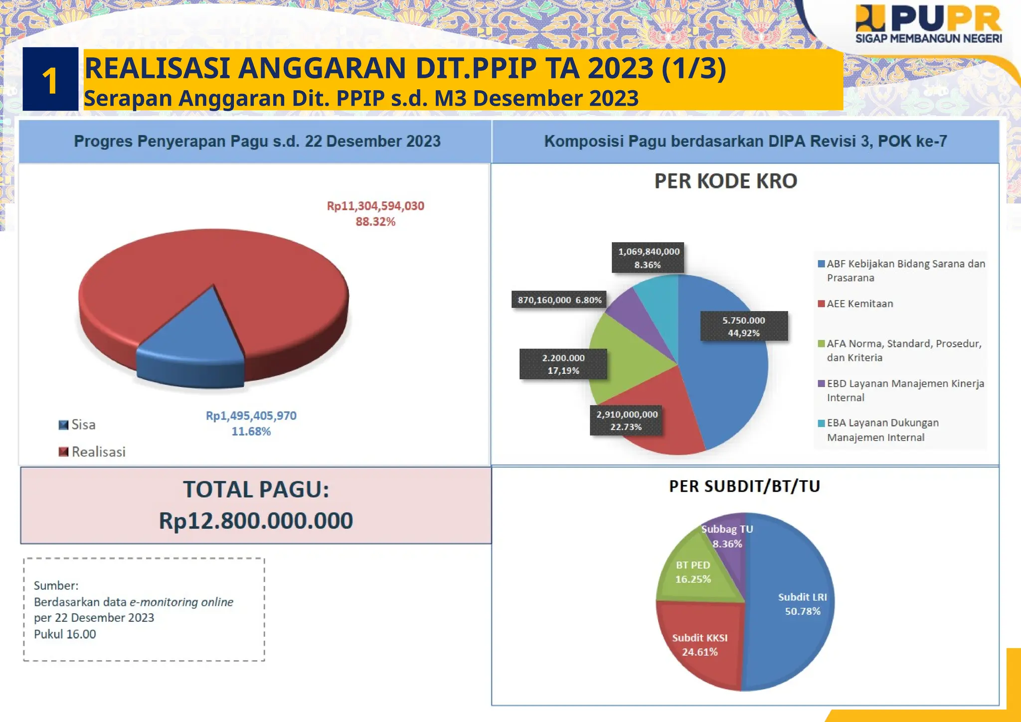 Format Presentasi Rakcxcxcxcxcxcxcer.pptx