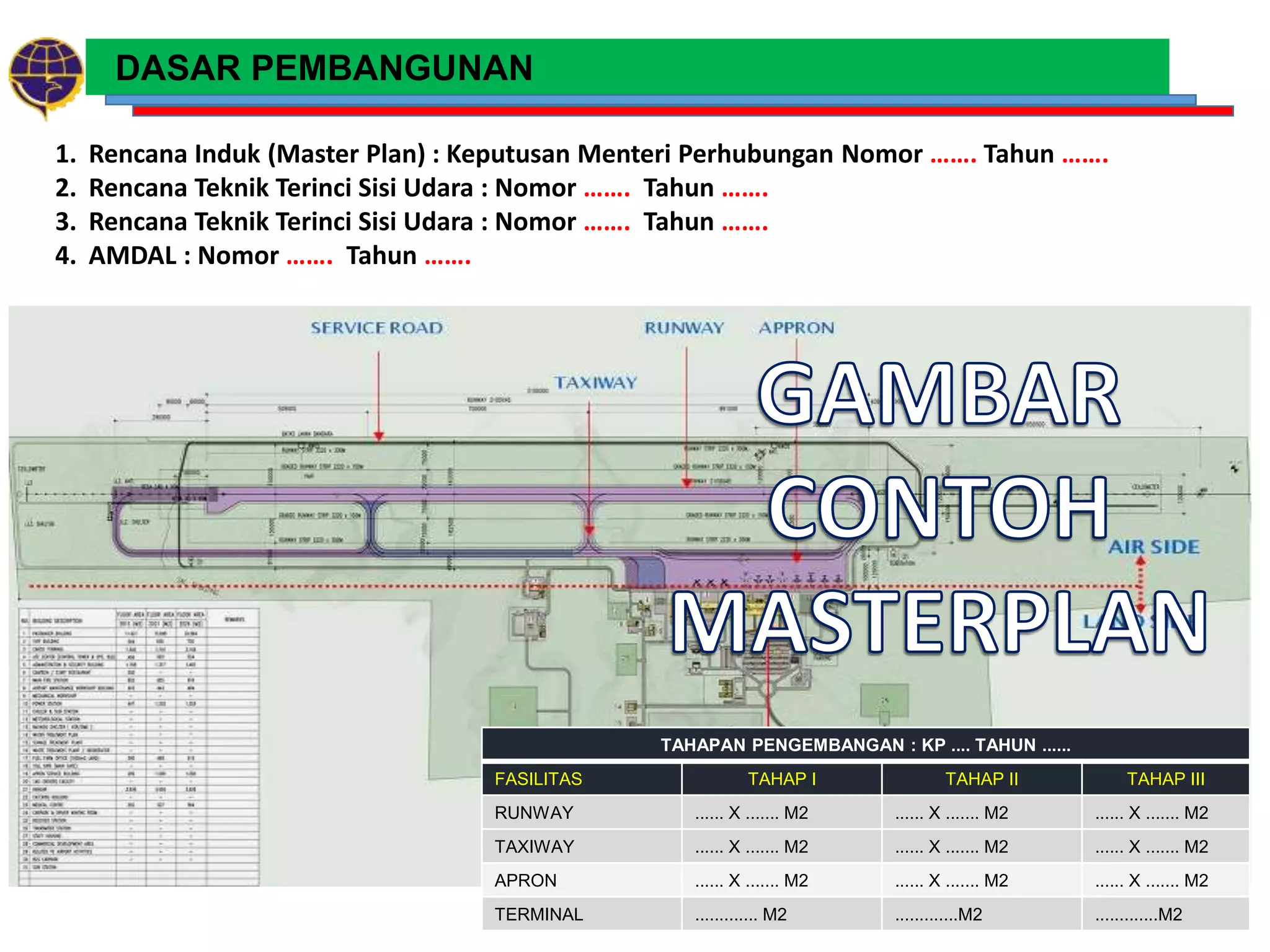 format PRESENTASI RKAKL 2023.pptx