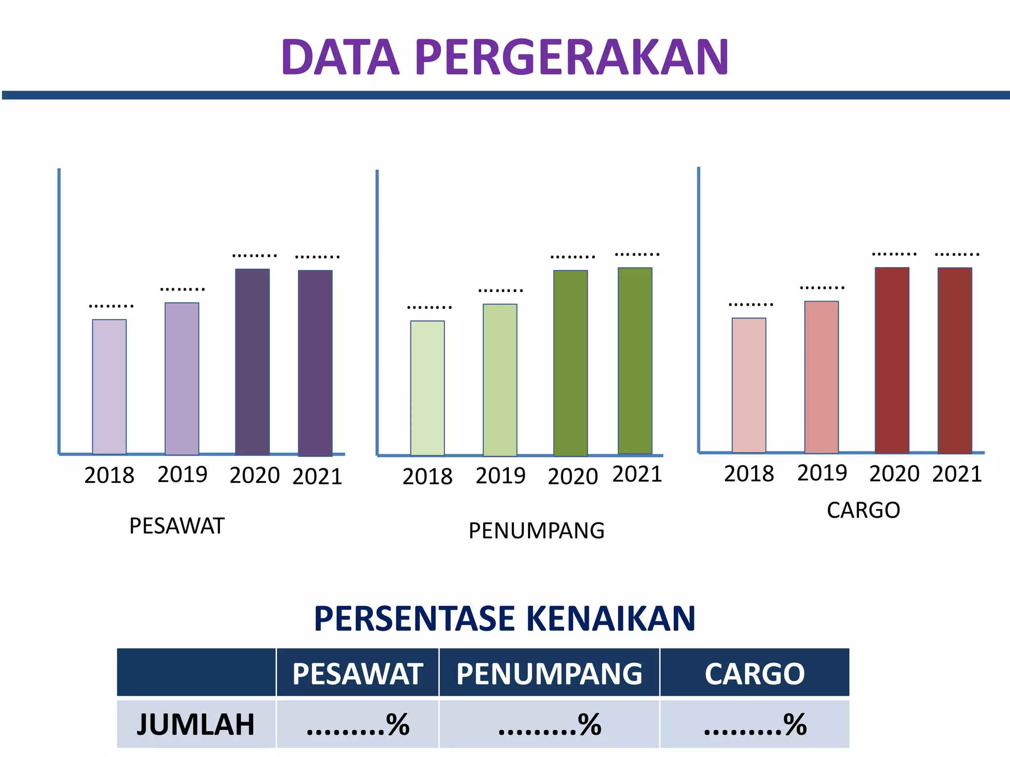 format PRESENTASI RKAKL 2023.pptx