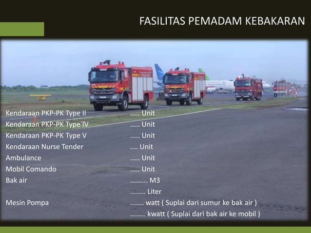 format PRESENTASI RKAKL 2023.pptx