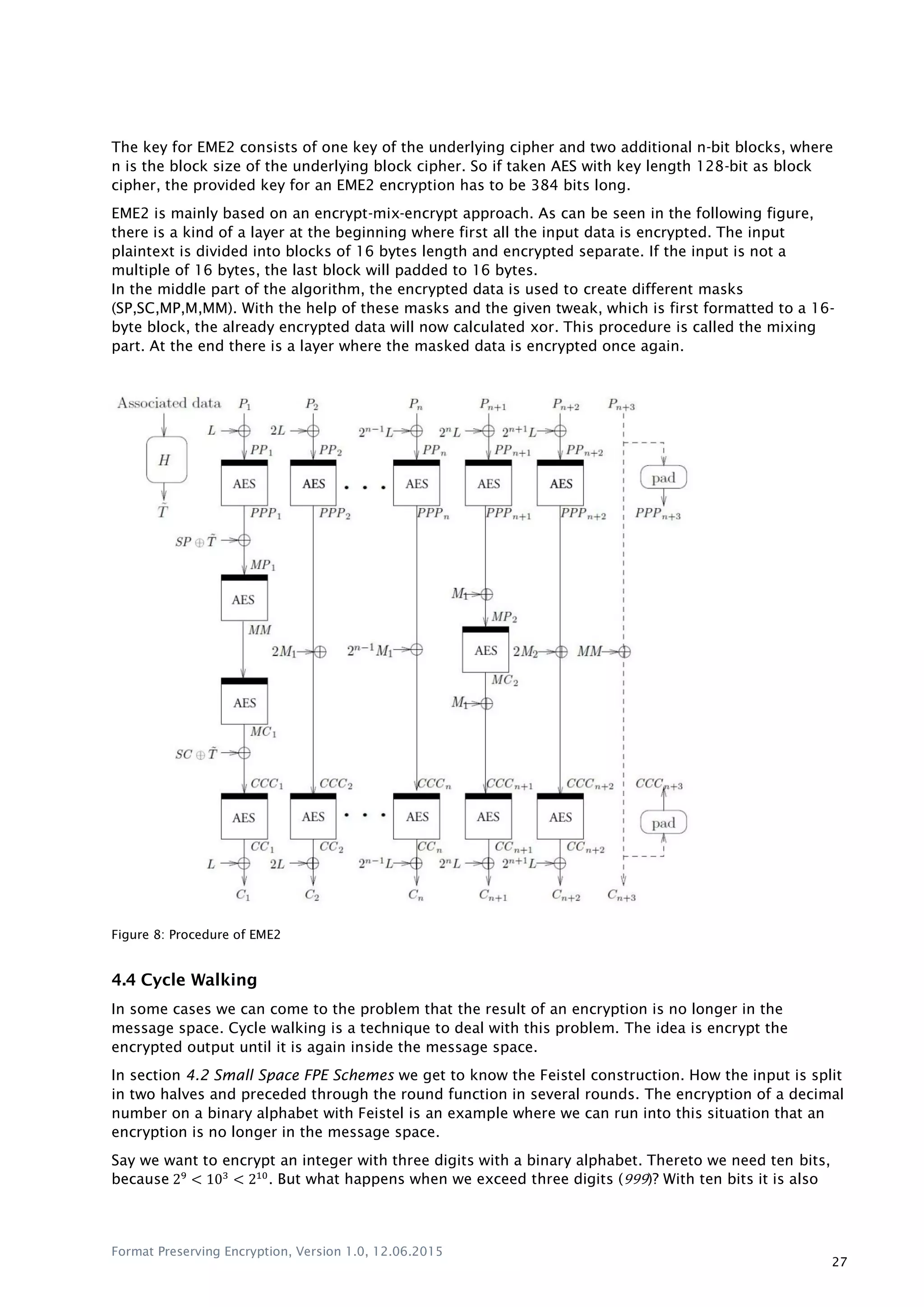 Format Preserving Encryption Bachelor Thesis Pdf Databases Computer Software And Applications
