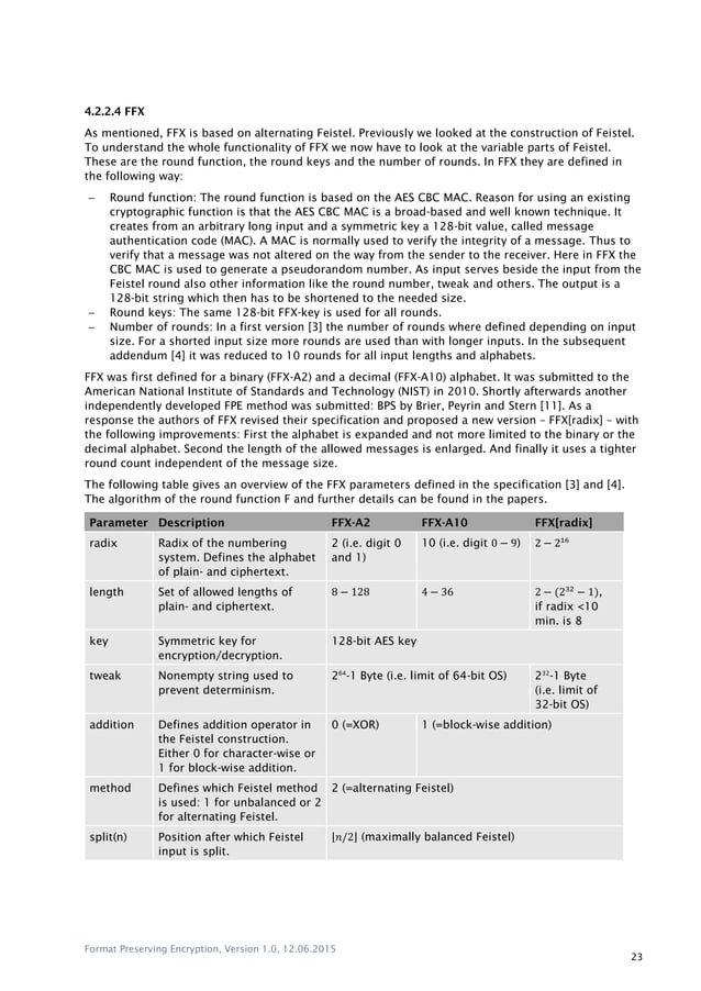 Format Preserving Encryption Bachelor Thesis Pdf Databases Computer Software And Applications
