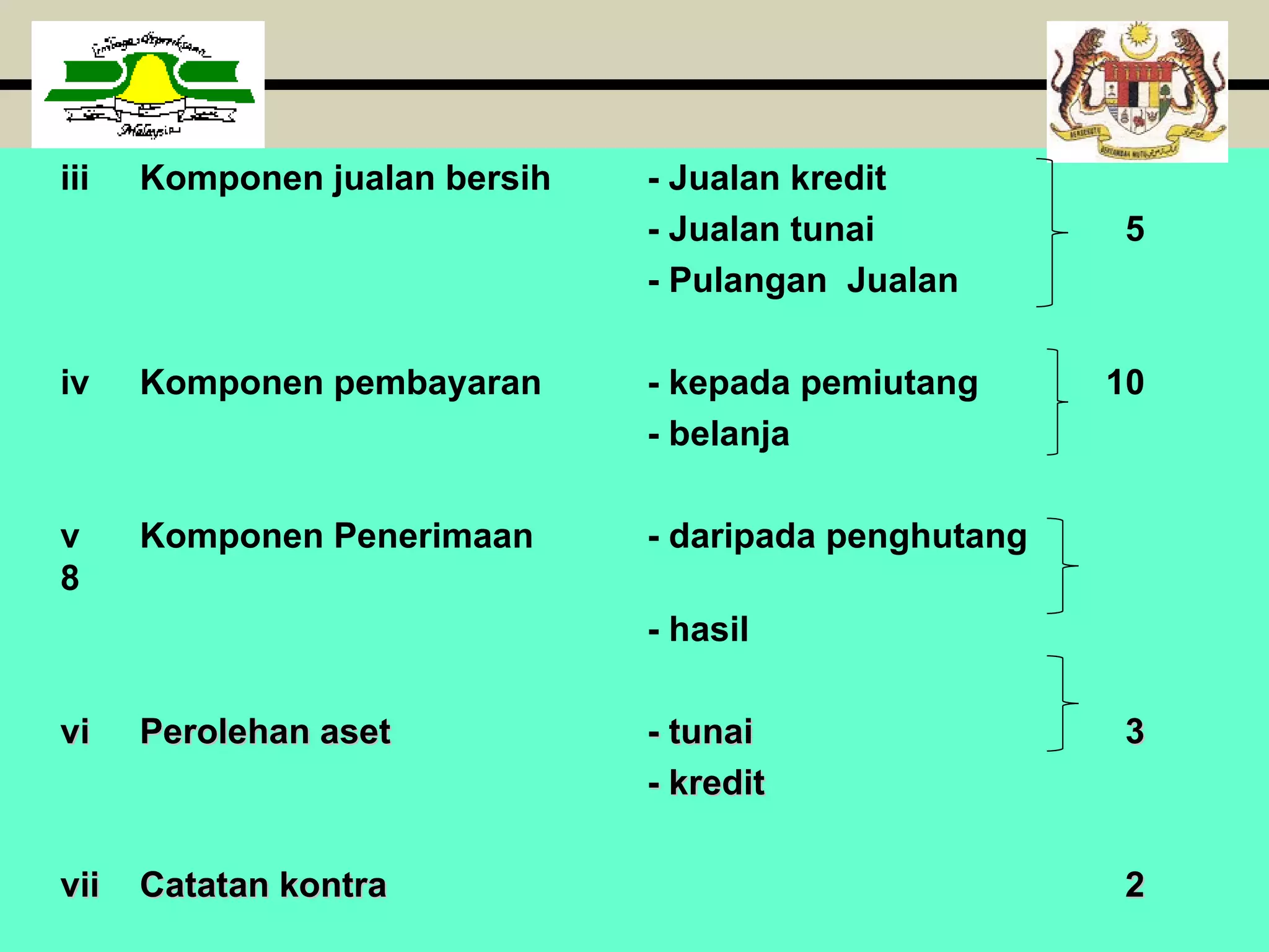Format prinsip perakaunan bermula 2011 kertas 3 | PPT