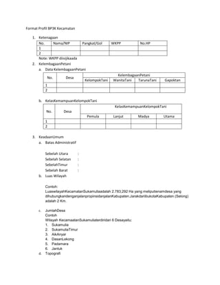 Format profil bp3 k kecamatan | DOCX