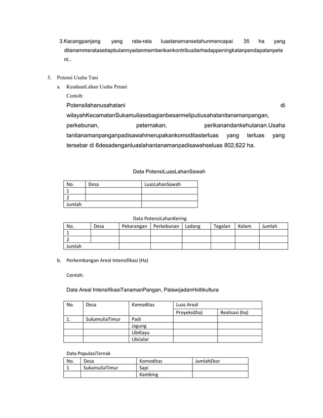 Format profil bp3 k kecamatan | PDF | Free Download