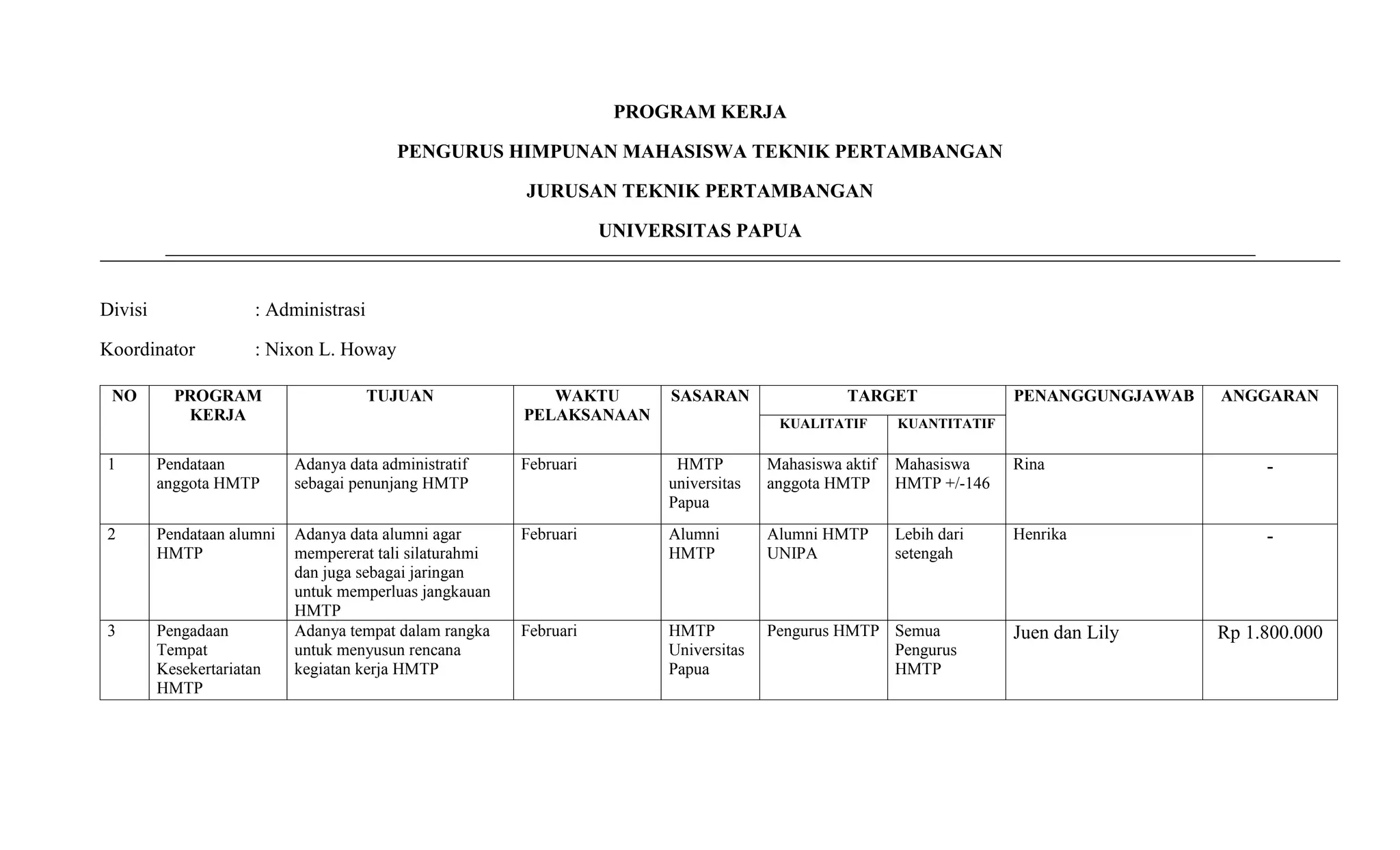 FORMAT PROGRAM KERJA-administrasi.docx