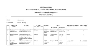FORMAT PROGRAM KERJA-administrasi.docx