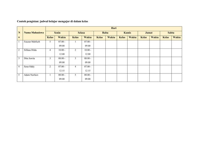 FORMAT PROGRAM KERJA MAHASISWA KM 6.docx