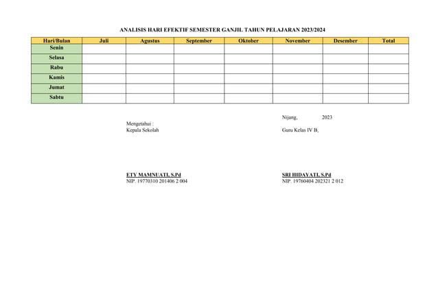 FORMAT PROGRAM TAHUNAN KELAS IV.docx