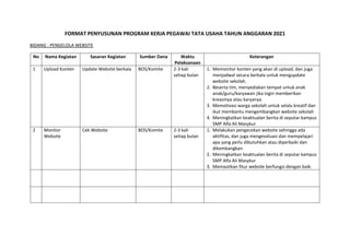 format proker pengelola web.docx
