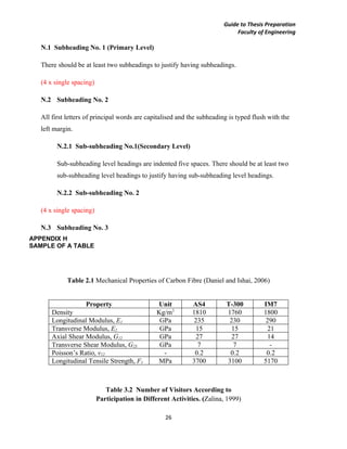 Format psm 18_apr_2011-_fk | PDF