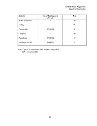 Format psm 18_apr_2011-_fk | PDF