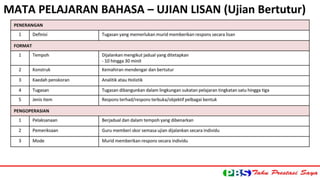 Format PT3 | PPT