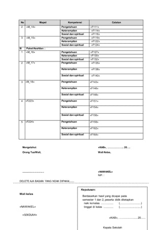 Format raport word | DOCX