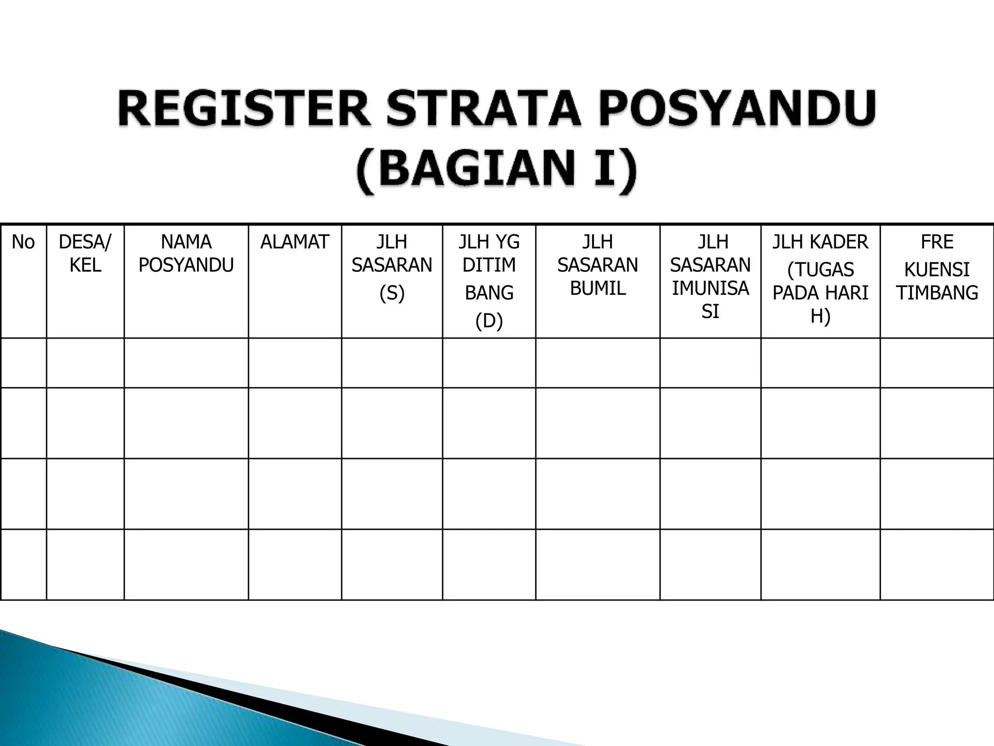 Format Register Promkes Dinas Kesehatan.pptx