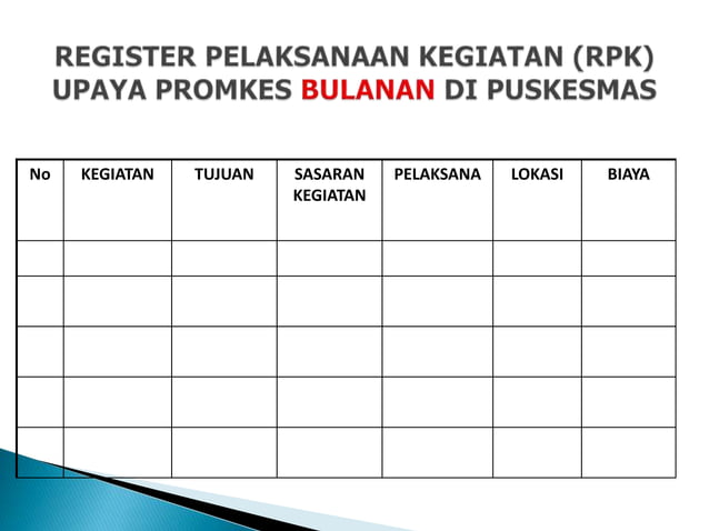 Format Register Promkes Dinas Kesehatan.pptx