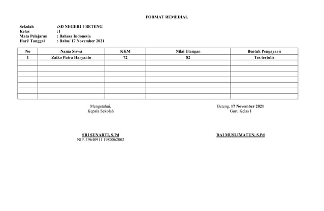 FORMAT REMEDIAL.docx | Free Download
