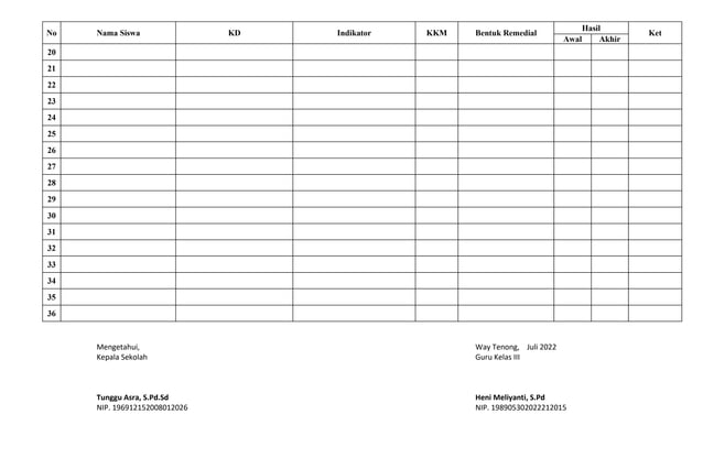 FORMAT REMEDIAL.docx