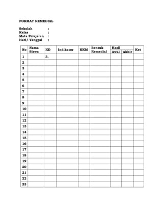 FORMAT REMEDIAL DAN PENGAYAAN - AISYAH SAFITRI HAYATI.pdf