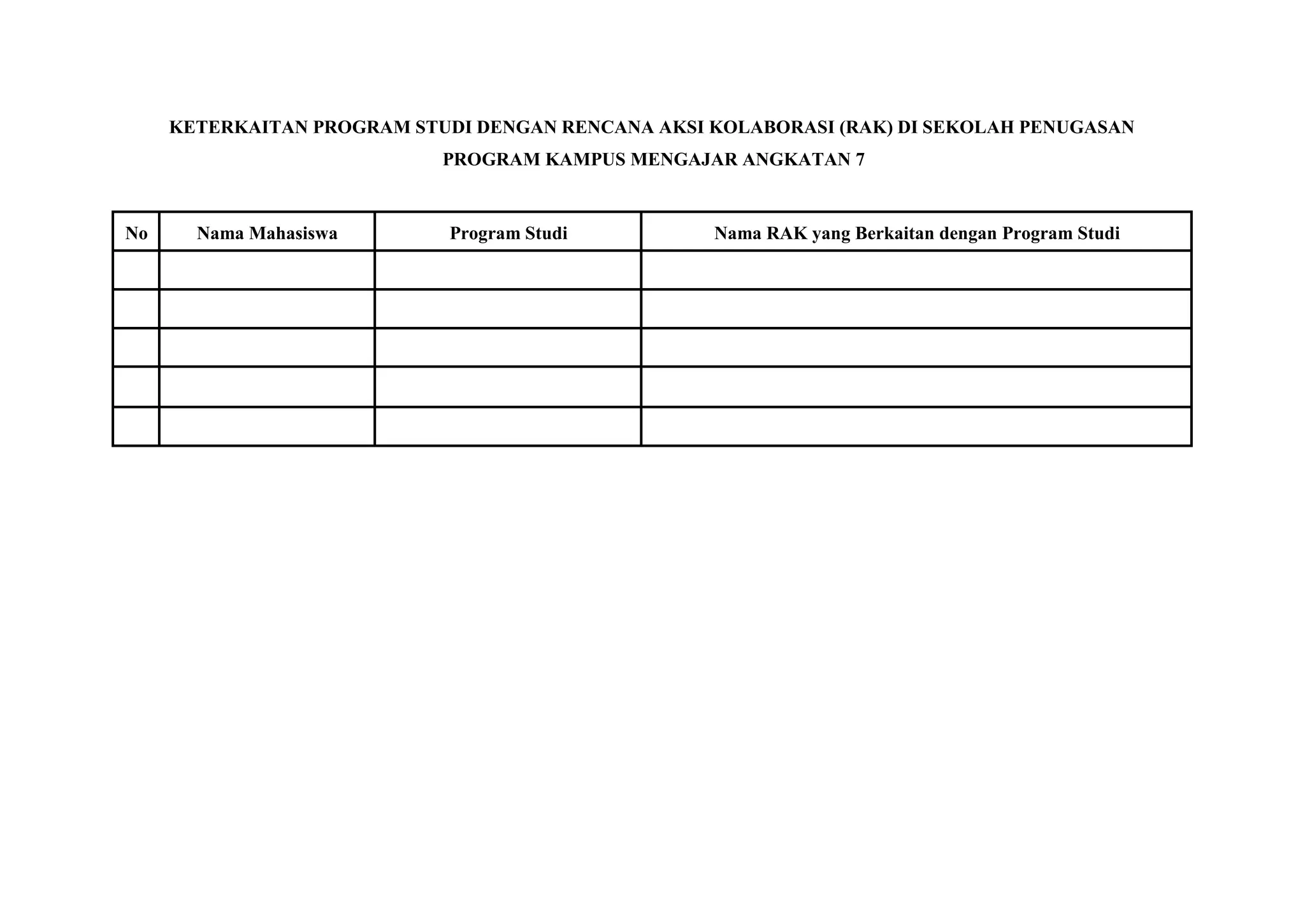 FORMAT RENCANA AKSI KOLABORASI (RAK) MAHASISWA KM 7.docx.docx