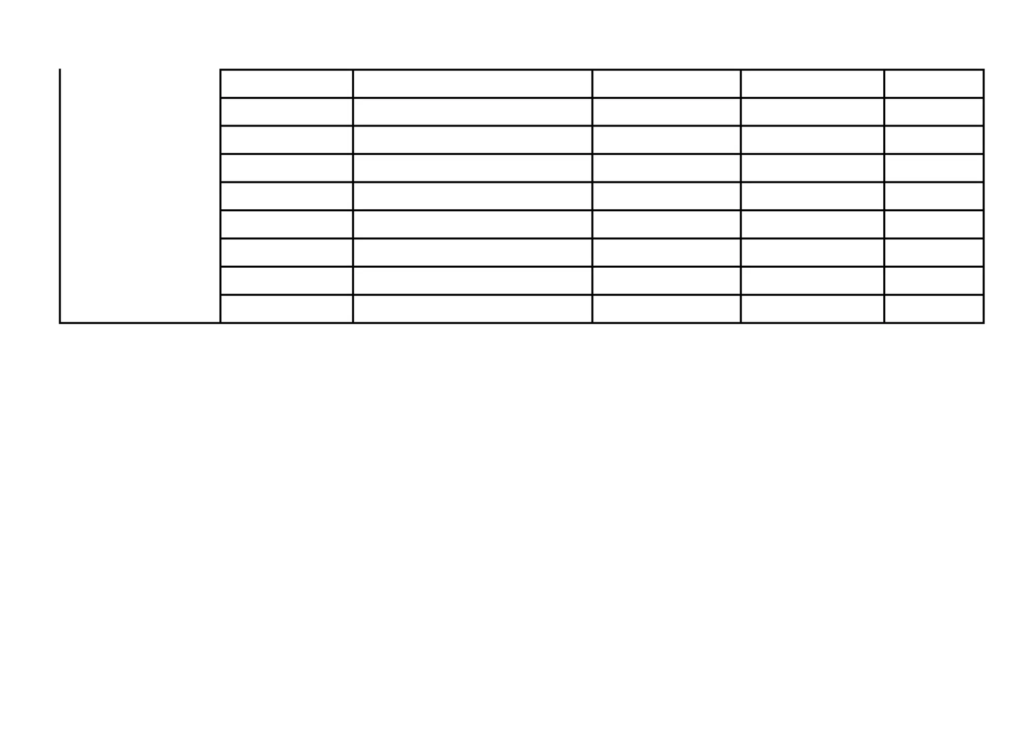 FORMAT RENCANA AKSI KOLABORASI (RAK) MAHASISWA KM 7.docx.docx